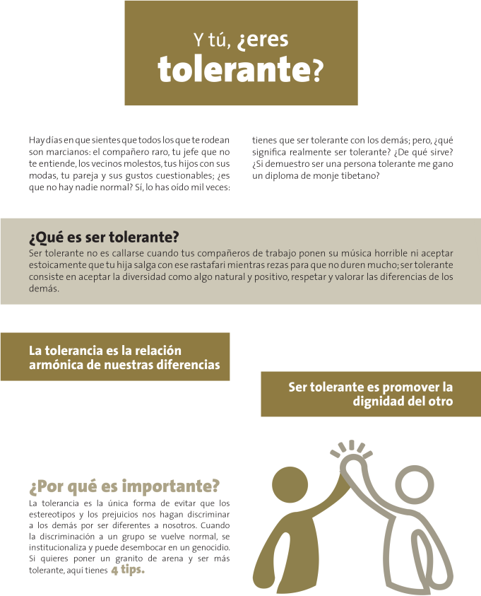 Y tú, ¿eres tolerante? - Moi